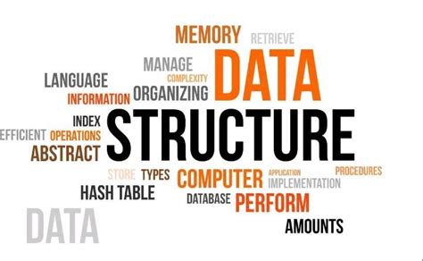 Miracle Alozie On Linkedin Programming Datastructuresandalgorithms