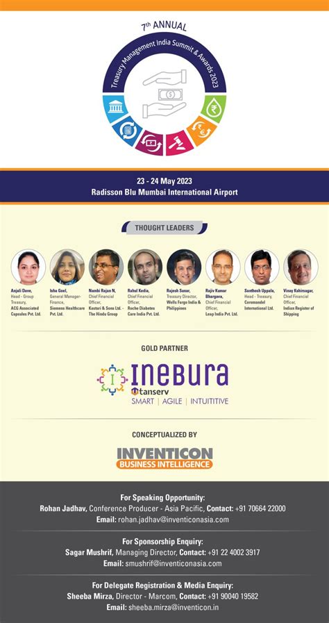 Inebura The Cutting Edge Accounts Receivable Automation And Management Software From The