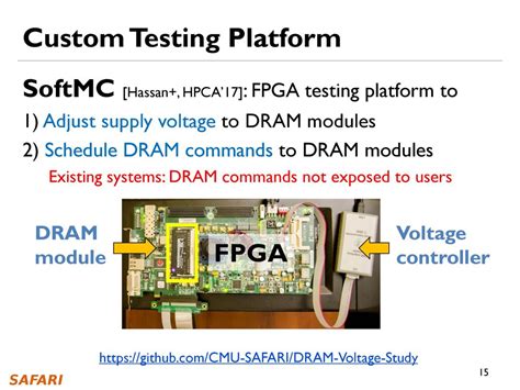 Understanding Reduced Voltage Operation In Modern DRAM Devices Ppt Download
