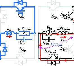 Equivalent Circuits For The DNIBu Operation When V In 0 Mode I V O Download Scientific
