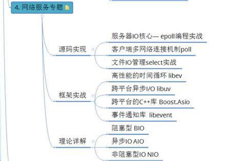 Linux 服务器开发学习路线总结（配图 Cc ）后台开发、golang后台开发、后端技术栈 Csdn博客