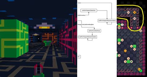 List Devlogs Rend Curated By Jakub Neruda Medium