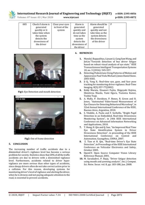 Irjet Robust Visual Analysis Of Eye State Pdf