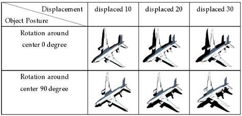 Jmse Free Full Text Sonar Image Target Detection Based On Simulated Stain Like Noise And