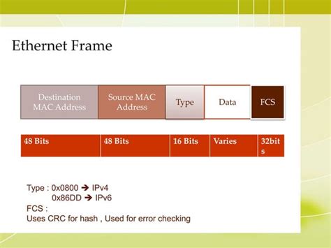 Ethernet And Switching Pptx Computer Networking Computing