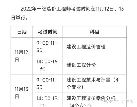 一级造价工程师考试这样考~ 知乎
