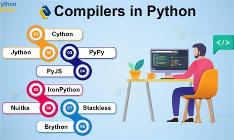 Compiler Python What Are Some Free C And C Compilers Compiler Python What Are Some Free C And C Compilers