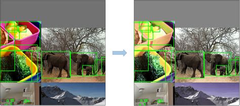 [cv Object Detection]目标检测yolo系列 Yolov5 知乎