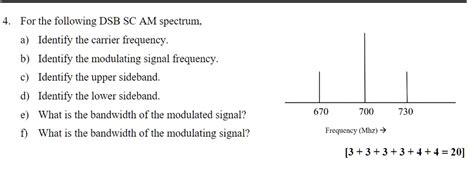 Solved 4 For The Following Dsb Sc Am Spectrum A Identify The Carrier Frequency B Identify