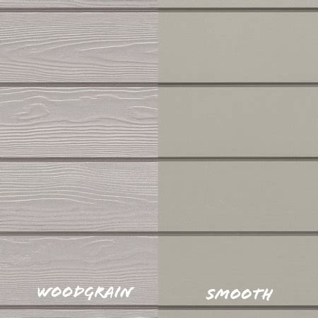 Cedral Click Fibre Cement Cladding Board Overview Chiltern Timber