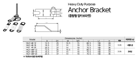 [경희알미늄]anchor Bracket 중량형 앙카브라켓 제이피티