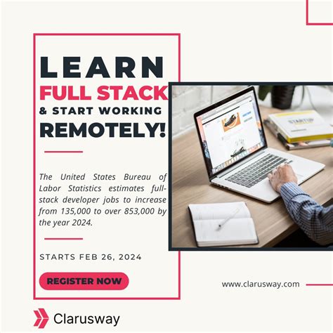 Clarusway On Linkedin Clarusway Codıngbootcamp Webdeveloper