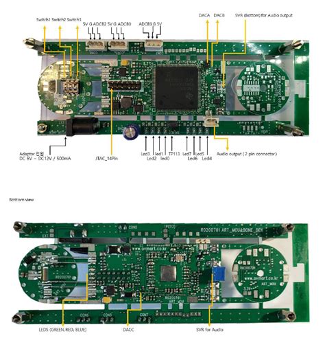 Dsp Board With Tms320f2837xd Kb2837xd 디바이스마트 Dsp Board With Tms320f2837xd Kb2837xd 디바이스마트