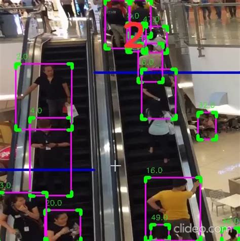 Bassam Athar 📈analyst On Linkedin Machinelearning Artificialinteligence Python Ai