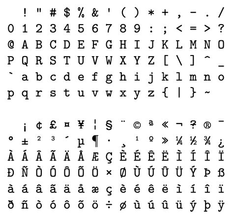 Unicode Utf 8 Issue With Soft Hyphen U00ad In Both Lualatex And Xelatex Tex Latex Stack