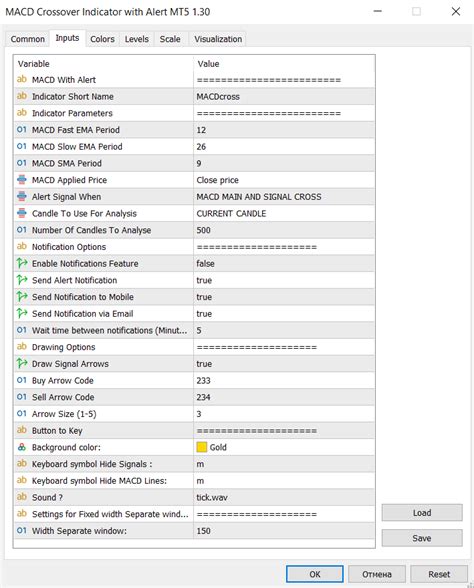 MACD Crossover Alert Indicator MT5 Aierior