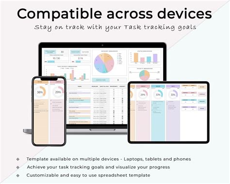 Task Priority Tracker To Do List Template Task Tracker Google Sheets Eisenhower Matrix Task
