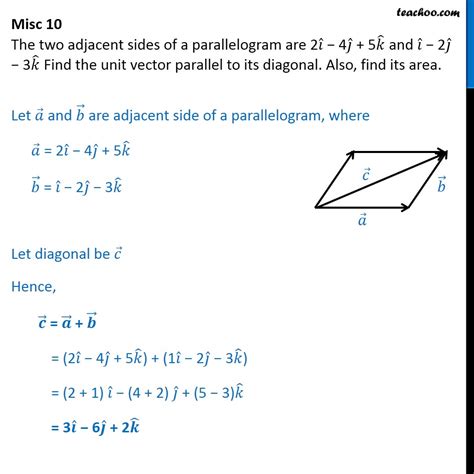 Misc 10 Find Unit Vector Parallel To Parallelogram Diagonal