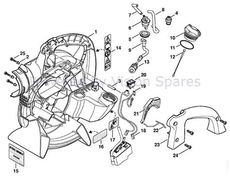 An In Depth Look At The Stihl BG Parts Diagram
