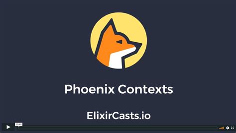 what are phoenix contexts · issue 137 · dwyl learn phoenix framework