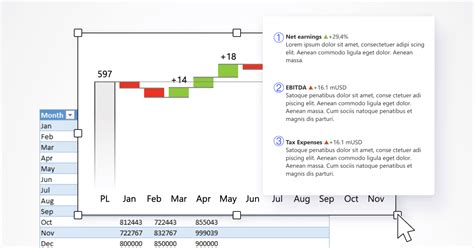actionable reporting in excel and powerpoint turn reports into data stories
