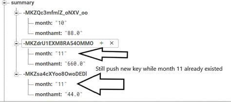 Android Datasnapshot If Else Keep Looping Stack Overflow