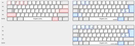 The Ultimate Guide To Understanding PC Keyboard Layout Diagrams