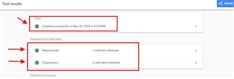 Create Schema Markup Or Rich Snippet In Json Ld Format By Dipta Tech Fiverr