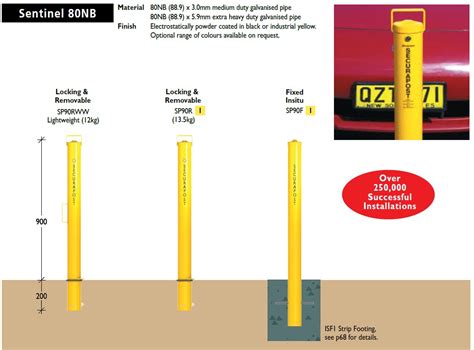 Removable Impact Security Bollard Laps