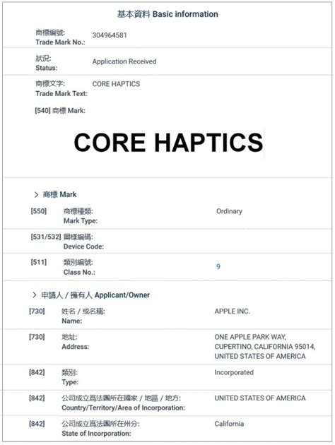 Our Trademark Report Presents Apples Filing For Core Haptics Along With 138 Slides From Their