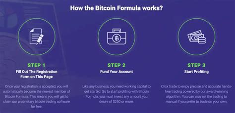 Bitcoin Formula Review Legit Or Scam Comprehensive Research