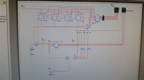 Asynchronous Counters Deli Counter Display