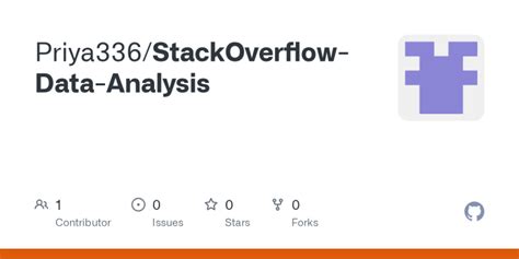 Data Analysis Project On Stackoverflow Users Priya Goswami Posted On