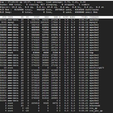 Ubuntu Why Apache Response Very Slow When Traffic Goes High Server Fault