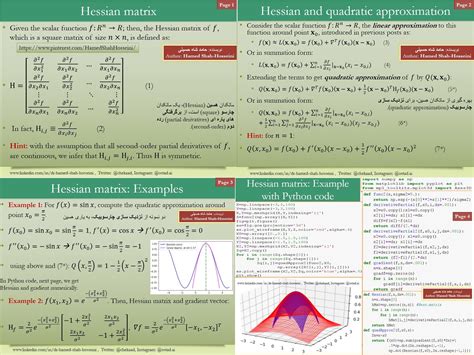 hessian matrix