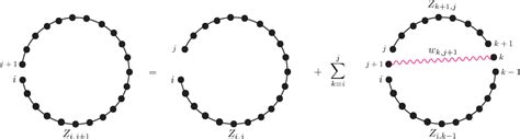 Figure From Cold Denaturation Of RNA Secondary Structures With Loop Entropy And Quenched