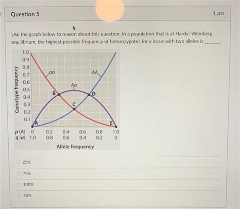 Solved Select All Correct Answers Which Of The Following