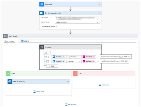 running a flow using a calculated date field in sh power platform