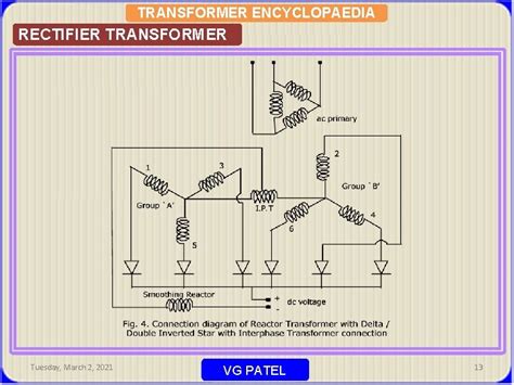Rectifier Transformer VG PATEL TRANSFORMER ENCYCLOPAEDIA RECTIFIER TRANSFORMER