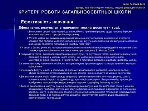 Презентація Моніторинг якості освіти Ppt