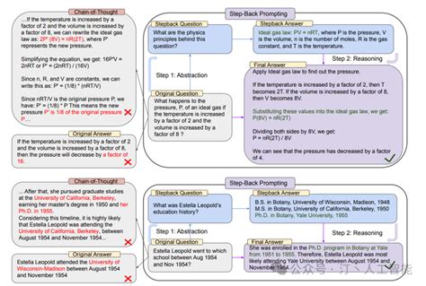 模块化rag技术路线图 modular rag technical map ：从基础naive rag 到高级advanced，再到modular rag全方位技术解读 csdn博客