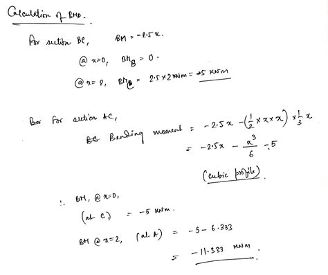 [solved] The Cantilever Beam Ab Shown In The Figure Is Subjected To A Course Hero