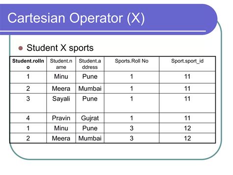 Chapter2ppt Chapter2ppt