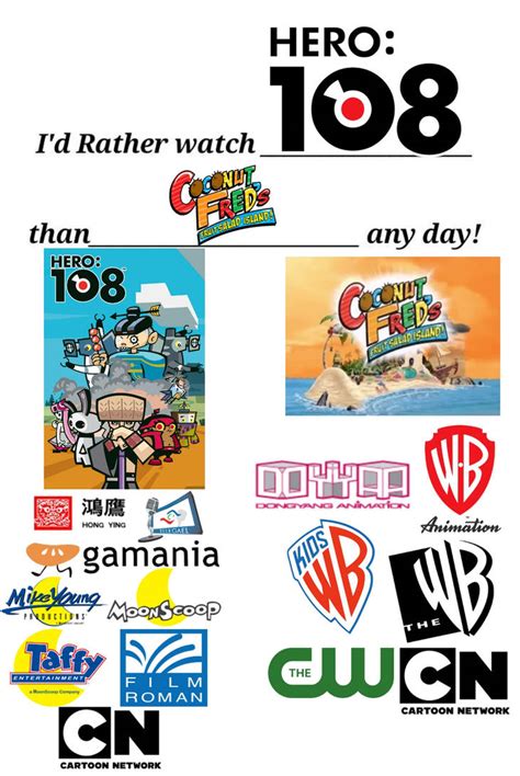 Id Rather Watch Hero 108 Than Coconut Freds Fru By Ptbf2002 On Deviantart