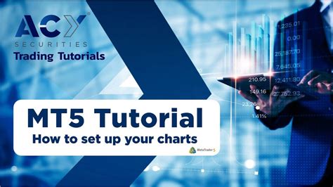Mt5 Tutorial How To Set Up Your Charts And Templates In Metatrader 5