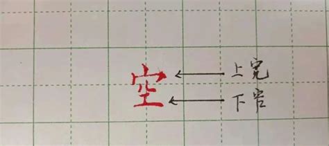 用4个汉字结构规律能把500个字写的越来越漂亮书法家都在用 知乎