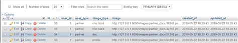 Laravel Solution How To Get Data Array According To Key