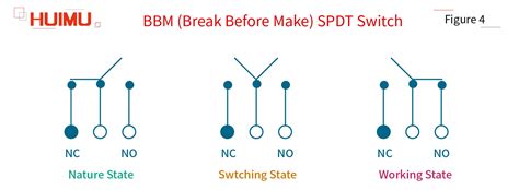 What Is Spdt Switch And Spdt Ssr Huimu Electronics