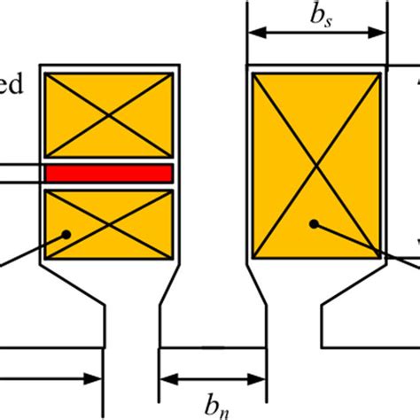 Simplified Geometry Of Interturn Short Circuit Fault Download Scientific Diagram