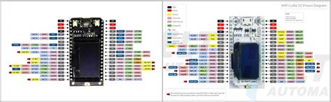 Unlocking The Potential Of Heltec Esp32 Lora With Pinout Guide